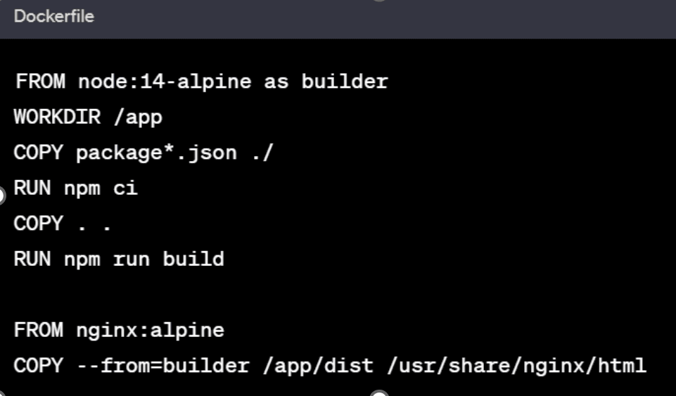 Docker Containerization Cloud Deployment Excellence